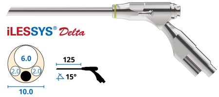 Endoscopes – joimax®