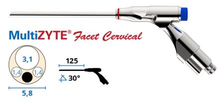 Endoscopes – joimax®