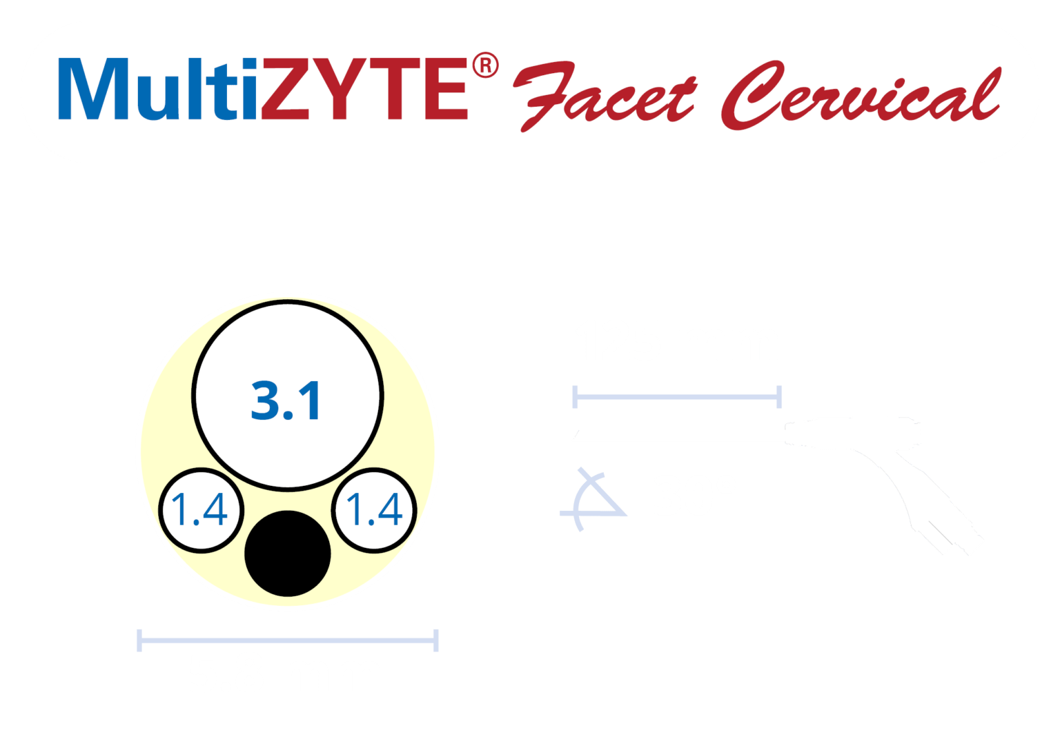 MultiZYTE® - joimax®